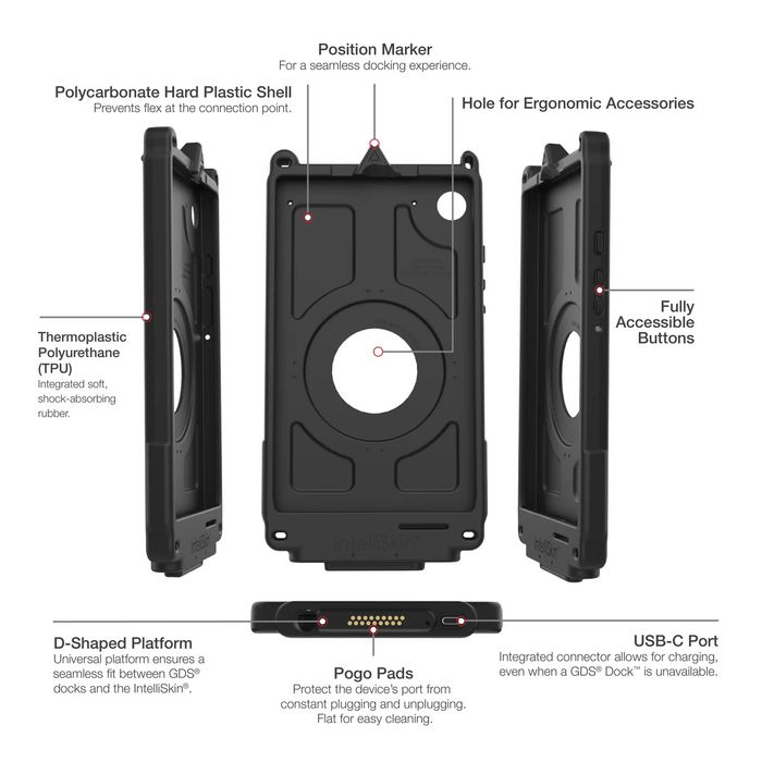 RAM Mounts IntelliSkin® Next Gen for Samsung Tab A9, W128952593 - Oprema