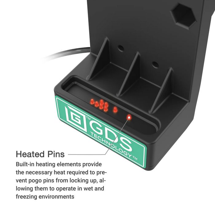 RAM Mounts GDS VEHICLE USBC DOCK POWER, HEATED POGO PINS+USB-A,NON ...