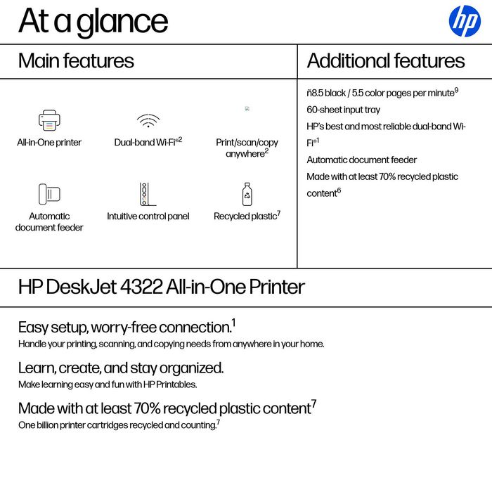 HP DeskJet 4322 All-in-One Printer, W129328523 - Oprema