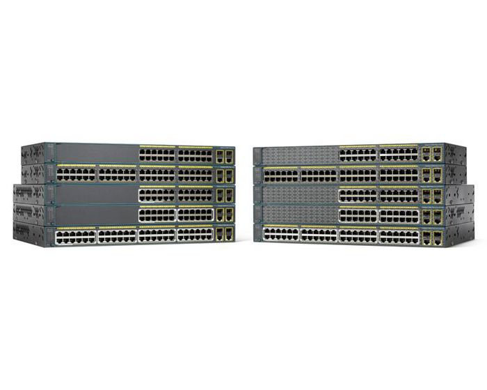 Cisco Catalyst 2960-Plus switch, 24 x 10/100 Ethernet Ports, 2 dual ...