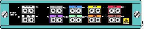Cisco 8-Channel (1470, 1490, 1510, 1530, 1550, 1570, 1590, and 1610 ...